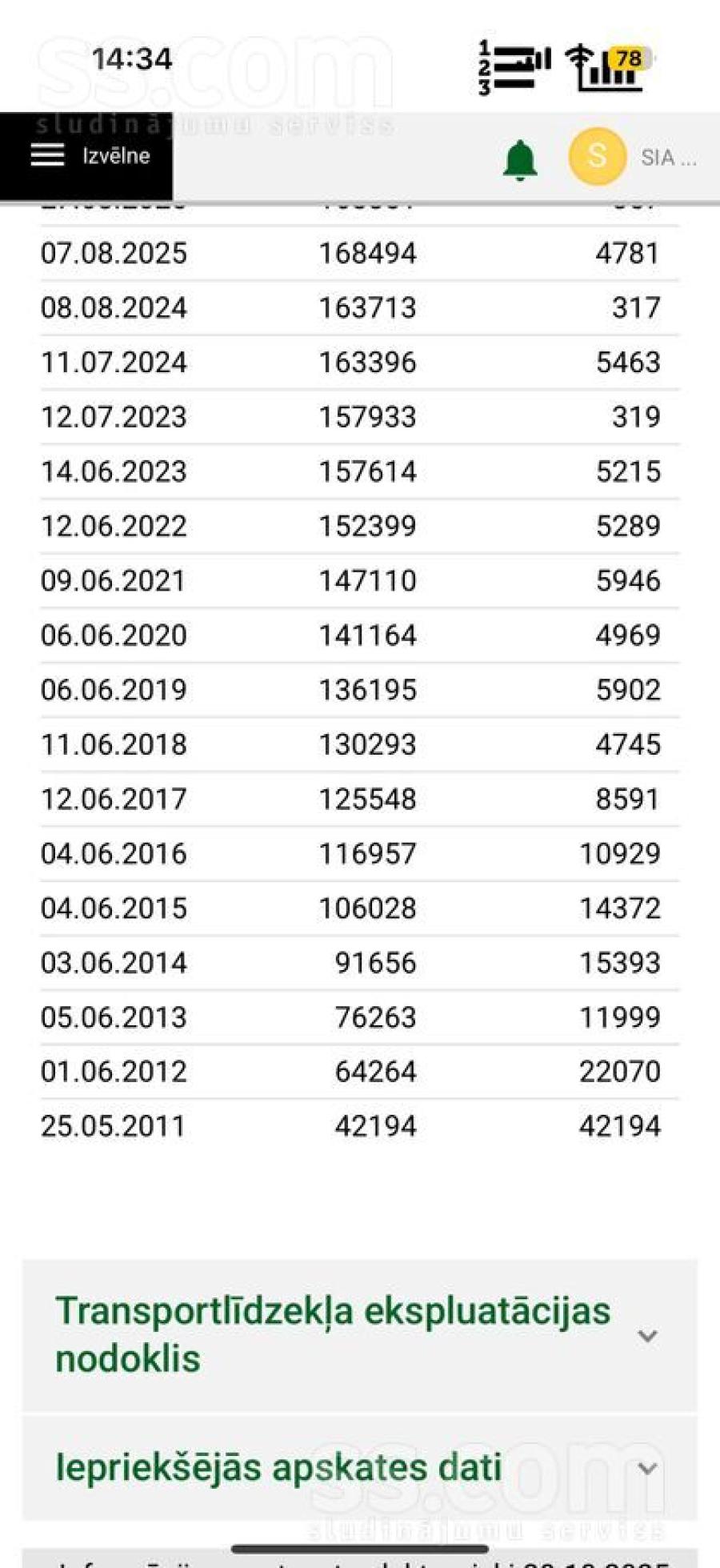 Серый Фольксваген Пассат Б6 2010 в Рига, объемом двигателя 1.80 л и пробегом 169 тыс. км за 1600 €, фото 12 на AUTOMOTO.COM.LV