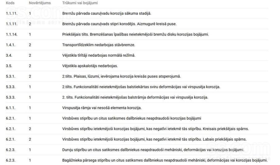 Серый Фольксваген Пассат Б6 2006 в Рига, объемом двигателя 2.00 л и пробегом 361 тыс. км за 700 €, фото 11 на AUTOMOTO.COM.LV