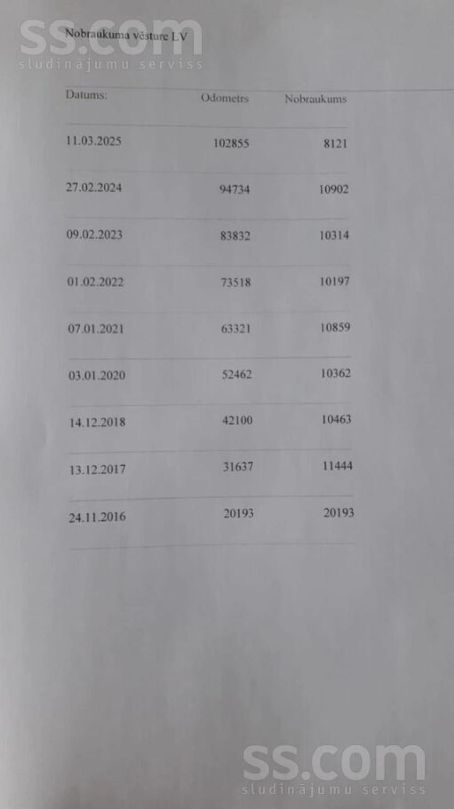 Коричневый Фольксваген Пассат Б7 2014 в Мадона, объемом двигателя 2.00 л и пробегом 107 тыс. км за 8500 €, фото 23 на AUTOMOTO.COM.LV