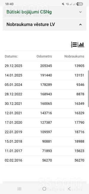 Pelēks Volkswagen Passat B7 2014 Rīga, ar dzinēja tilpumu 1.40 L un nobraukumu 212 tūkst. km par 4900 €, foto 16 vietnē AUTOMOTO.COM.LV