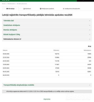 Pelēks Volkswagen Passat B7 2018 Rīga, ar dzinēja tilpumu 1.40 L un nobraukumu 174 tūkst. km par 11900 €, foto 17 vietnē AUTOMOTO.COM.LV