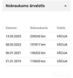 Pelēks Volkswagen Passat B8 2016 Ogre, ar dzinēja tilpumu 2.00 L un nobraukumu 238 tūkst. km par 9450 €, foto 27 vietnē AUTOMOTO.COM.LV