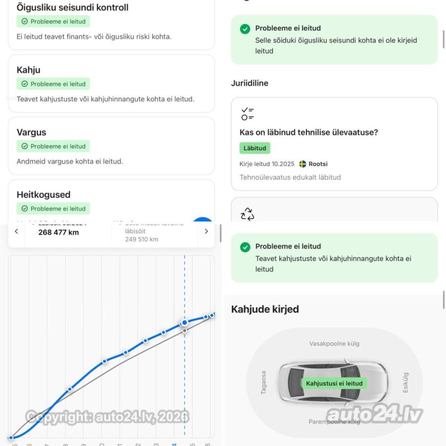 Smilšu krāsa Volkswagen Passat 2015 Tallina, ar dzinēja tilpumu 2.00 L un nobraukumu 279 tūkst. km par 9790 €, foto 25 vietnē AUTOMOTO.COM.LV