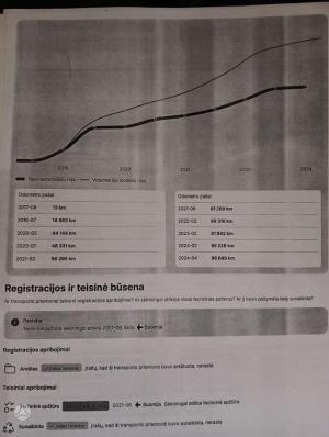 Melns Volkswagen Passat 2017 Kauņa, ar dzinēja tilpumu 1.40 L un nobraukumu 108 tūkst. km par 15500 €, foto 22 vietnē AUTOMOTO.COM.LV