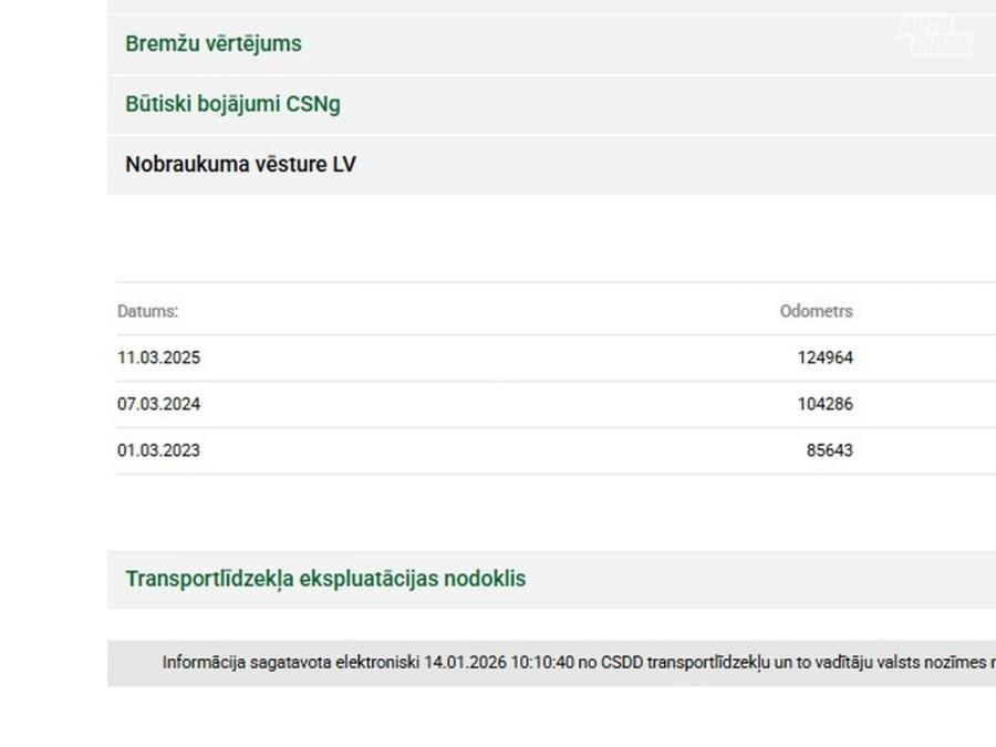 Black Volkswagen Passat 2019 in Riga, with an engine capacity of 1.50 L and mileage of 142 thousand km for 11500 €, photo 15 on AUTOMOTO.COM.LV