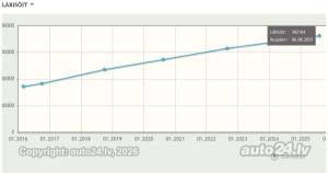 Черный Фольксваген Пассат 2013 в Тарту, объемом двигателя 2.00 л и пробегом 370 тыс. км за 4200 €, фото 19 на AUTOMOTO.COM.LV