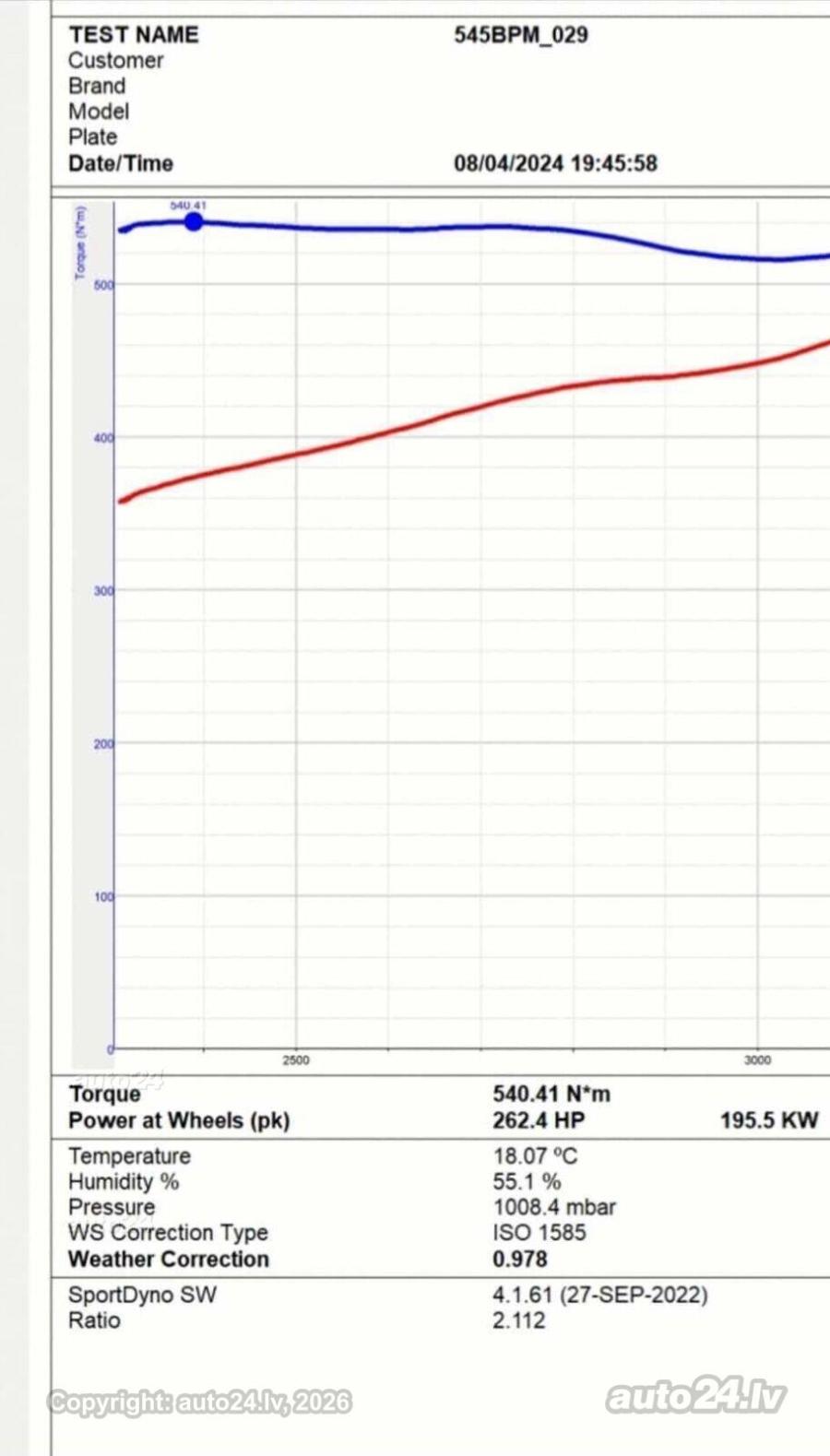 Черный Фольксваген Пассат 2015 в Тарту, объемом двигателя 2.00 л и пробегом 210 тыс. км за 13750 €, фото 12 на AUTOMOTO.COM.LV