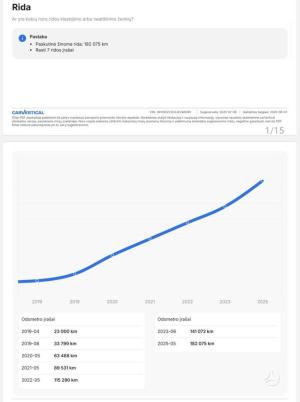 Melns Volkswagen Passat 2018 Kauņa, ar dzinēja tilpumu 2.00 L un nobraukumu 184 tūkst. km par 12900 €, foto 20 vietnē AUTOMOTO.COM.LV