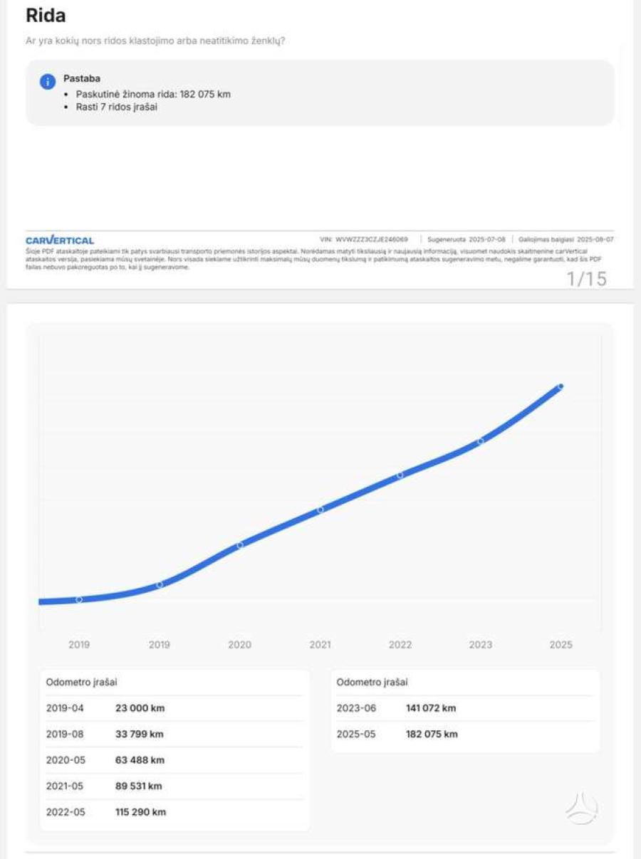 Melns Volkswagen Passat 2018 Kauņa, ar dzinēja tilpumu 2.00 L un nobraukumu 184 tūkst. km par 12900 €, foto 20 vietnē AUTOMOTO.COM.LV