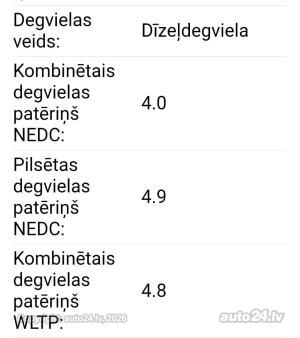 Melns Volkswagen Passat 2022 Rīga, ar dzinēja tilpumu 2.00 L un nobraukumu 182 tūkst. km par 15999 €, foto 15 vietnē AUTOMOTO.COM.LV
