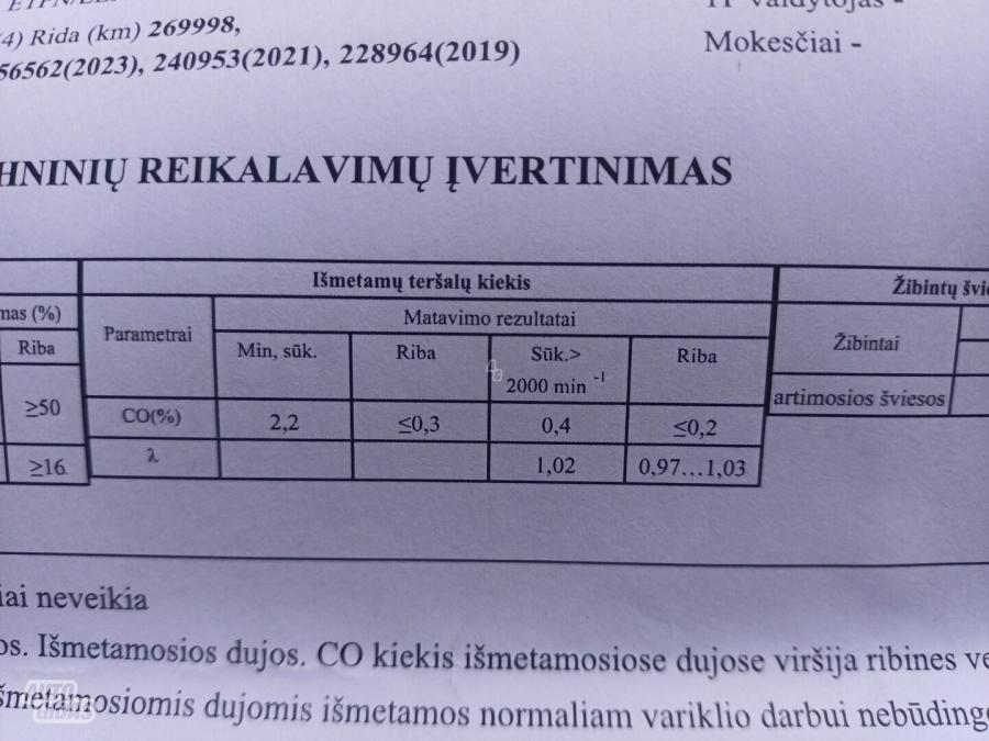 Zils Volkswagen Passat 2003 Viļņa, ar dzinēja tilpumu 1.60 L un nobraukumu 270 tūkst. km par 700 €, foto 20 vietnē AUTOMOTO.COM.LV