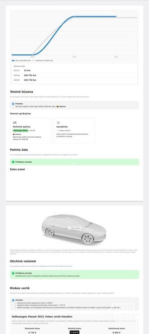 Zils Volkswagen Passat 2012 Panevēža, ar dzinēja tilpumu 1.60 L un nobraukumu 273 tūkst. km par 5000 €, foto 24 vietnē AUTOMOTO.COM.LV