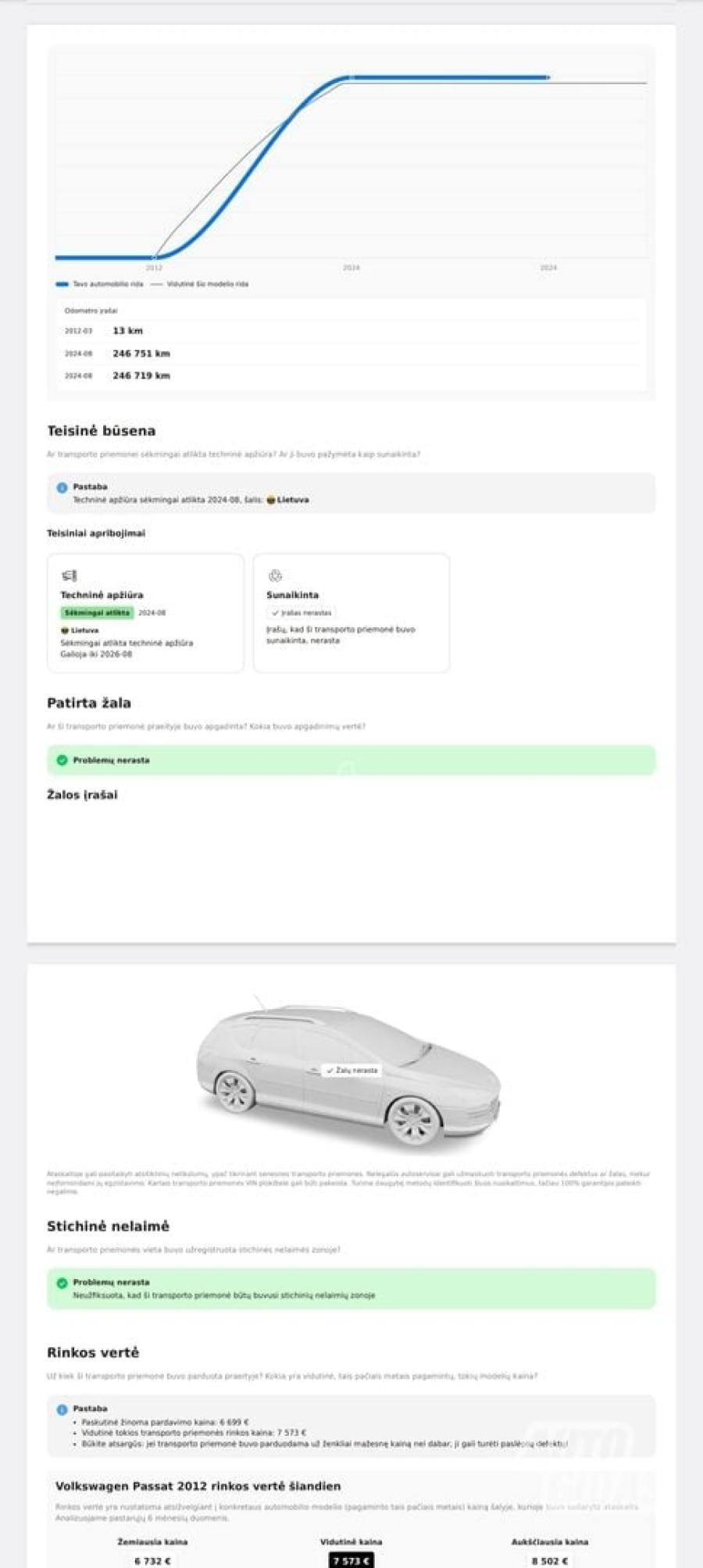 Zils Volkswagen Passat 2012 Panevēža, ar dzinēja tilpumu 1.60 L un nobraukumu 273 tūkst. km par 5000 €, foto 24 vietnē AUTOMOTO.COM.LV
