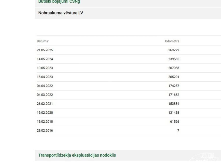 Grey Volkswagen Passat 2016 in Riga, with an engine capacity of 1.40 L and mileage of 279 thousand km for 6400 €, photo 14 on AUTOMOTO.COM.LV