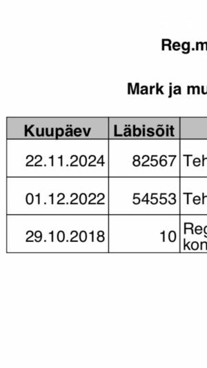 Grey Volkswagen Passat 2018 in Vilnius, with an engine capacity of 2.00 L and mileage of 99 thousand km for 15500 €, photo 27 on AUTOMOTO.COM.LV