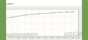 Серый Фольксваген Пассат 2011 в Таллин, объемом двигателя 2.00 л и пробегом 181 тыс. км за 6999 €, фото 23 на AUTOMOTO.COM.LV