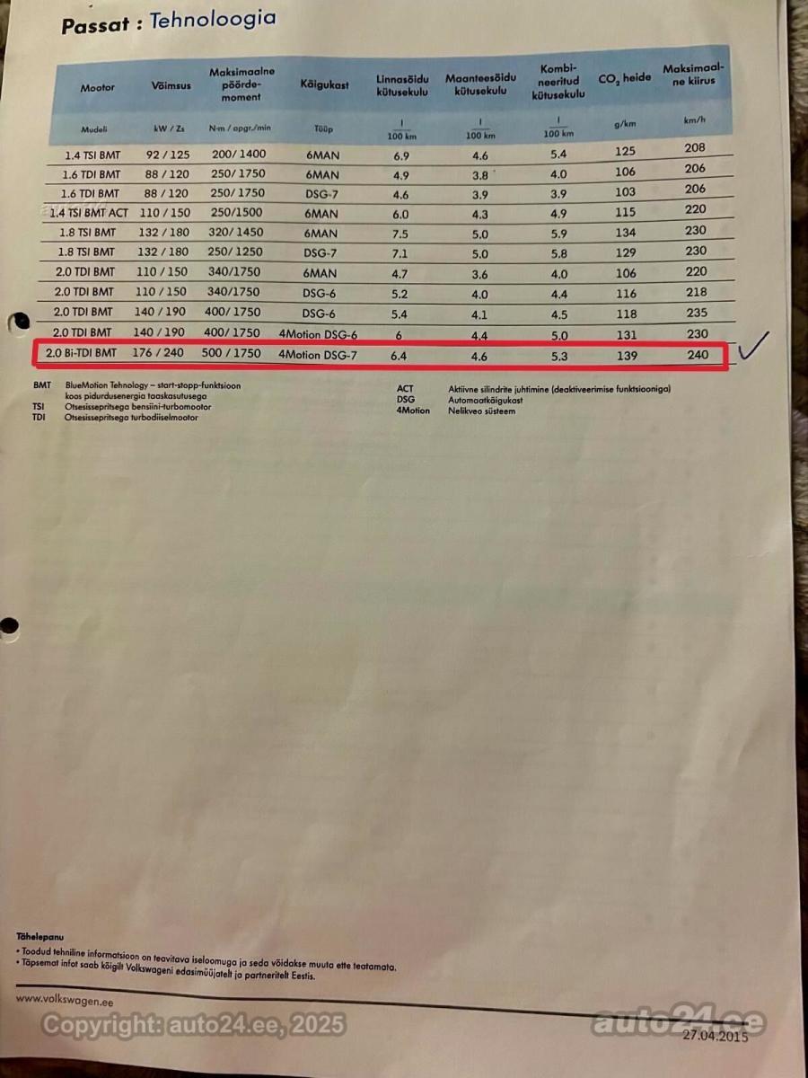 Red Volkswagen Passat 2015 in Tallinn, with an engine capacity of 2.00 L and mileage of 76 thousand km for 18500 €, photo 30 on AUTOMOTO.COM.LV