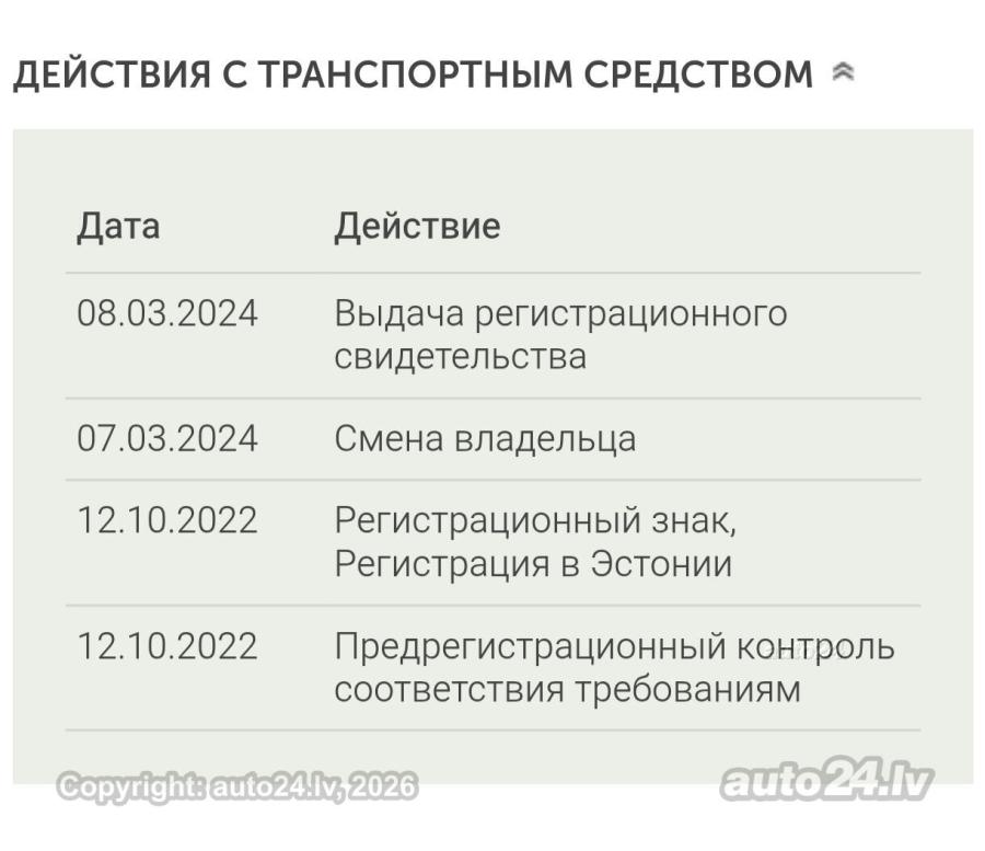 Фольксваген Пассат 2005 в Таллин, объемом двигателя 2.00 л и пробегом 287 тыс. км за 2500 €, фото 13 на AUTOMOTO.COM.LV