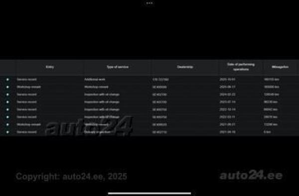 Фольксваген Пассат 2021 в Таллин, объемом двигателя 2.00 л и пробегом 161 тыс. км за 25500 €, фото 11 на AUTOMOTO.COM.LV