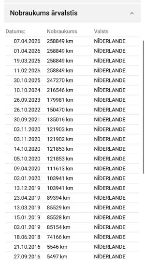 Черный Фольксваген Поло 2016 в Рига, объемом двигателя 1.40 л и пробегом 259 тыс. км за 6495 €, фото 28 на AUTOMOTO.COM.LV
