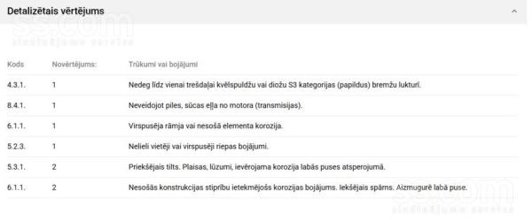Zils Volkswagen Polo 2006 Rīga, ar dzinēja tilpumu 1.40 L un nobraukumu 390 tūkst. km par 720 €, foto 2 vietnē AUTOMOTO.COM.LV