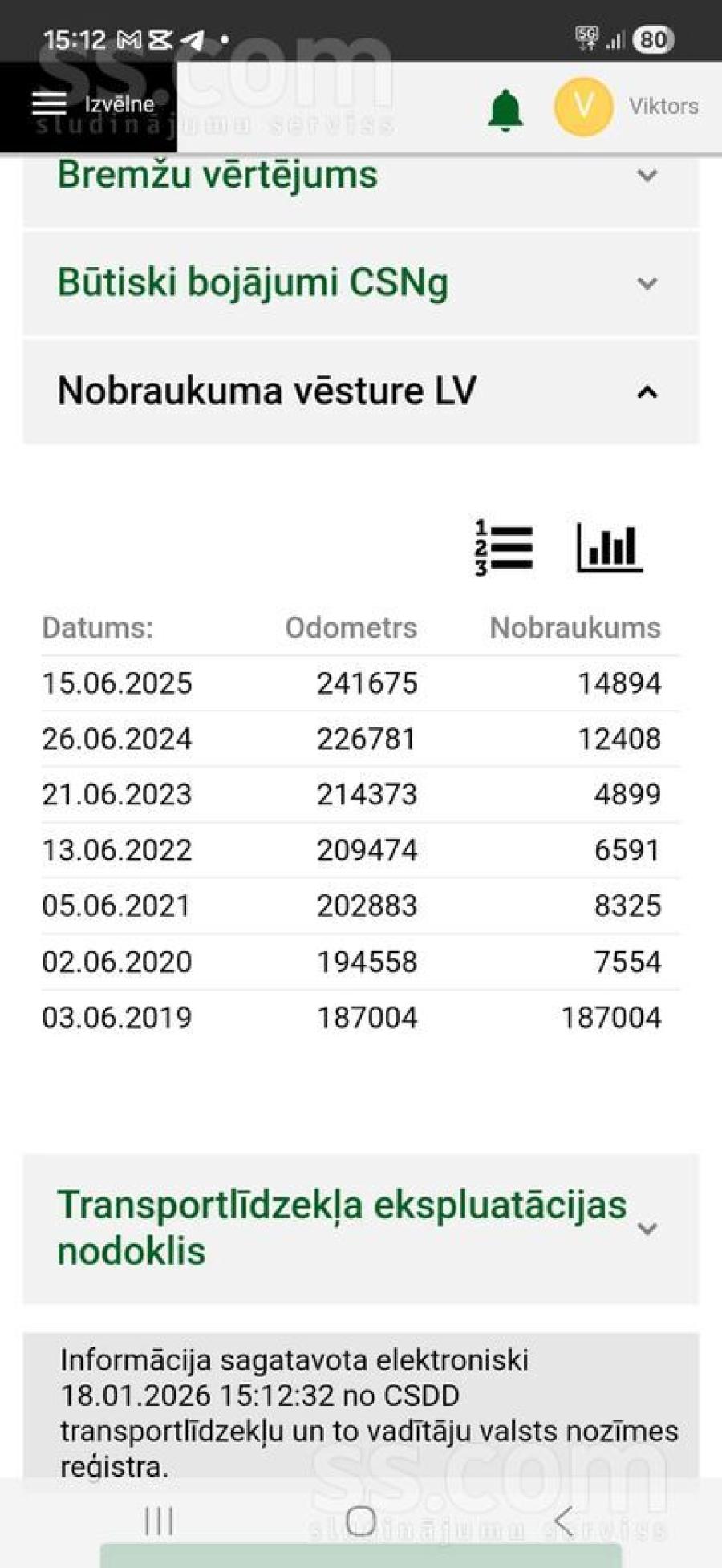 Синий Фольксваген Поло 2008 в Рига, объемом двигателя 1.90 л и пробегом 250 тыс. км за 2600 €, фото 8 на AUTOMOTO.COM.LV