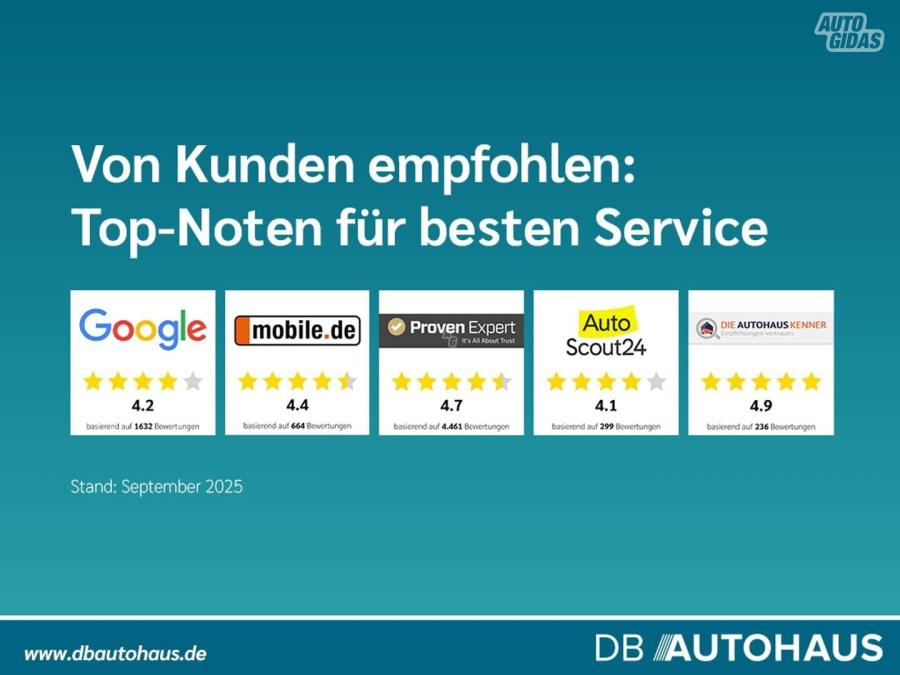 Синий Фольксваген Поло 2023 в Каунас, объемом двигателя 1.00 л и пробегом 21 тыс. км за 23929 €, фото 14 на AUTOMOTO.COM.LV