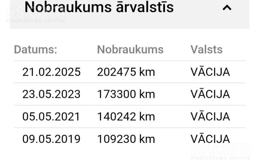 Pelēks Volkswagen Polo 2011 Ogre, ar dzinēja tilpumu 1.20 L un nobraukumu 206 tūkst. km par 4750 €, foto 32 vietnē AUTOMOTO.COM.LV