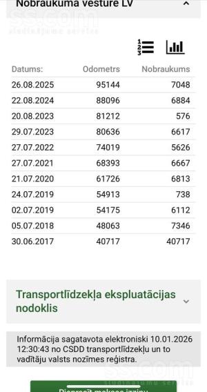 Pelēks Volkswagen Polo 2012 Rīga, ar dzinēja tilpumu 1.40 L un nobraukumu 100 tūkst. km par 4300 €, foto 11 vietnē AUTOMOTO.COM.LV