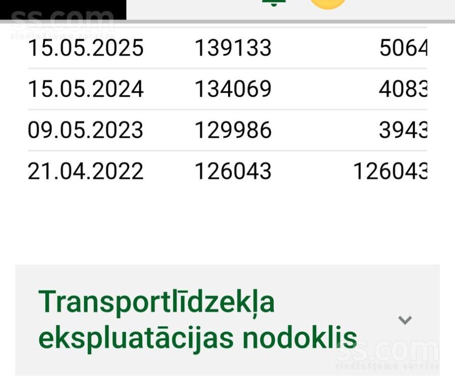 Volkswagen Polo 2008 in Cesis, with an engine capacity of 1.20 L and mileage of 140 thousand km for 7490 €, photo 20 on AUTOMOTO.COM.LV