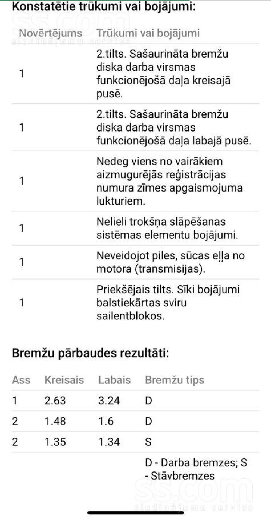 Фиолетовый Фольксваген Поло 2002 в Рига, объемом двигателя 1.40 л и пробегом 209 тыс. км за 1800 €, фото 10 на AUTOMOTO.COM.LV