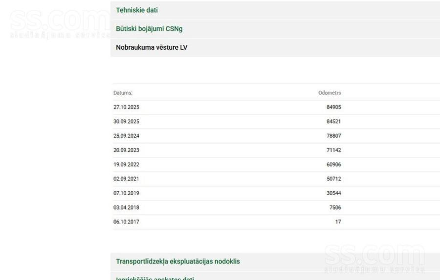 Белый Фольксваген Поло 2017 в Рига, объемом двигателя 1.00 л и пробегом 90 тыс. км за 11900 €, фото 16 на AUTOMOTO.COM.LV