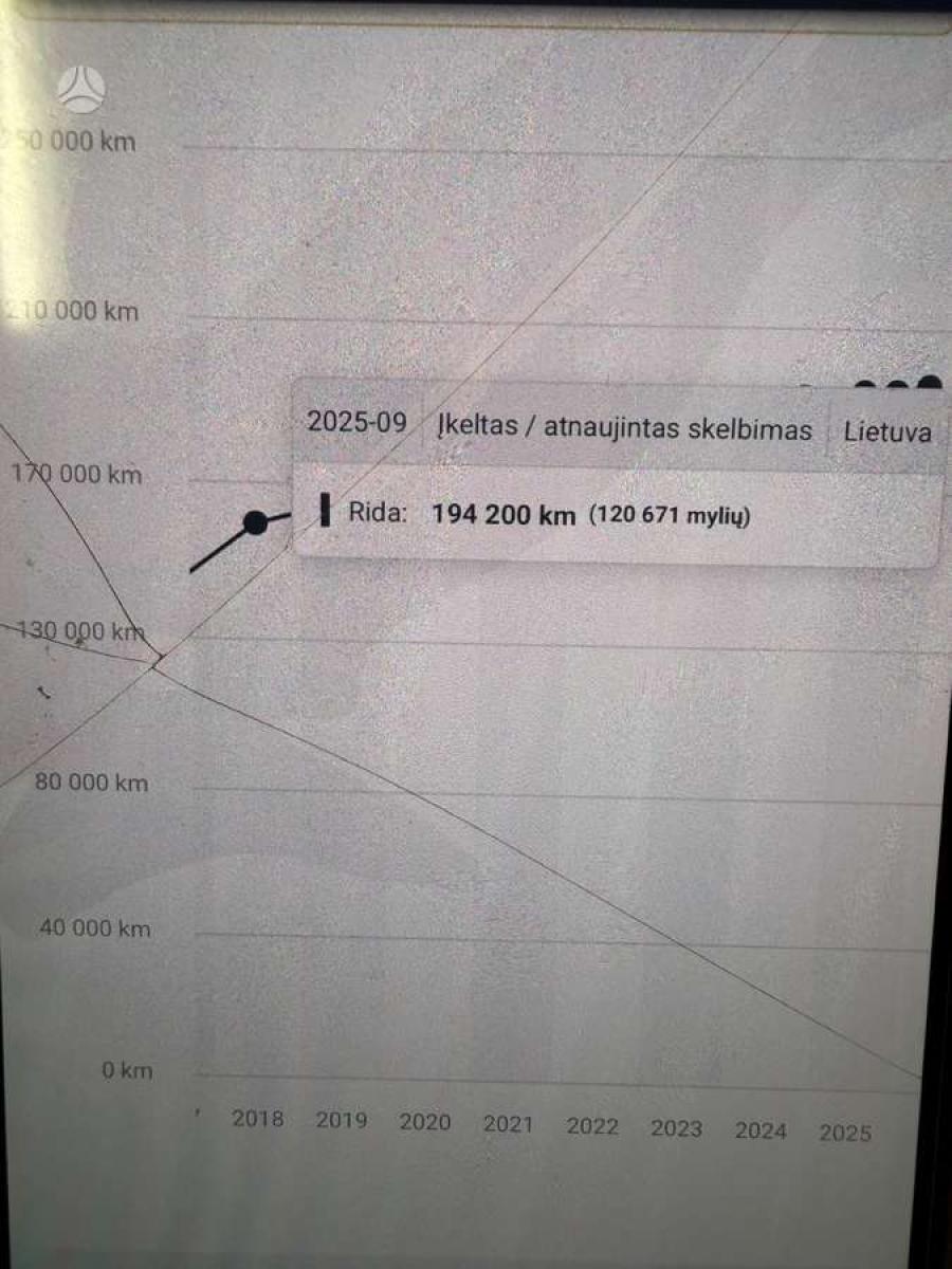 Коричневый Фольксваген Скирокко 2008 в Каунас, объемом двигателя 1.99 л и пробегом 194 тыс. км за 5450 €, фото 33 на AUTOMOTO.COM.LV