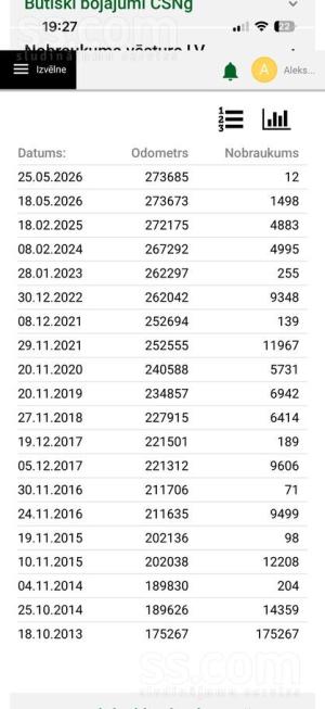 Черный Фольксваген Шаран 2003 в Рига, объемом двигателя 1.90 л и пробегом 274 тыс. км за 1850 €, фото 10 на AUTOMOTO.COM.LV