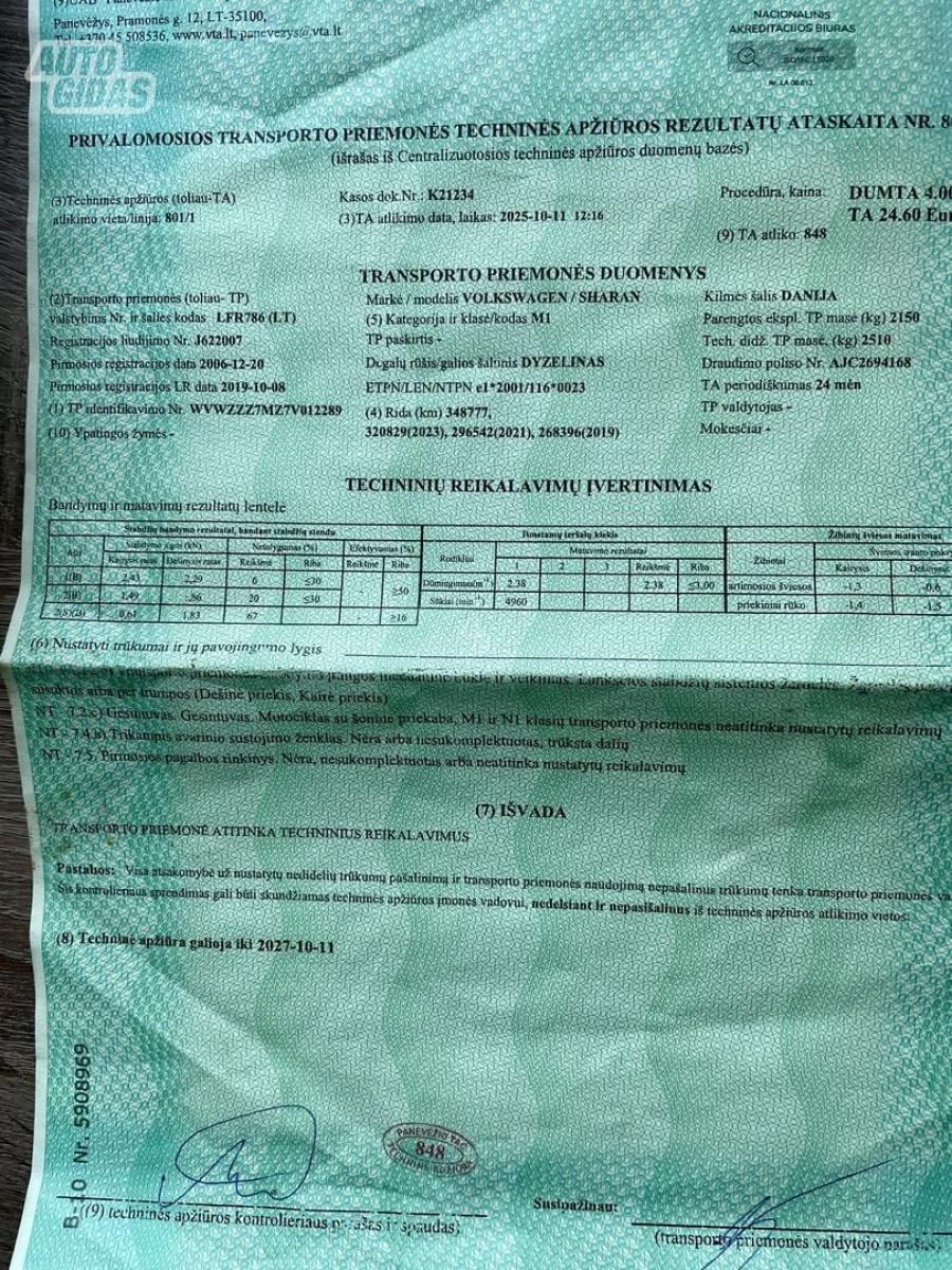 Black Volkswagen Sharan 2007 in Vilnius, with an engine capacity of 2.00 L and mileage of 354 thousand km for 2500 €, photo 21 on AUTOMOTO.COM.LV