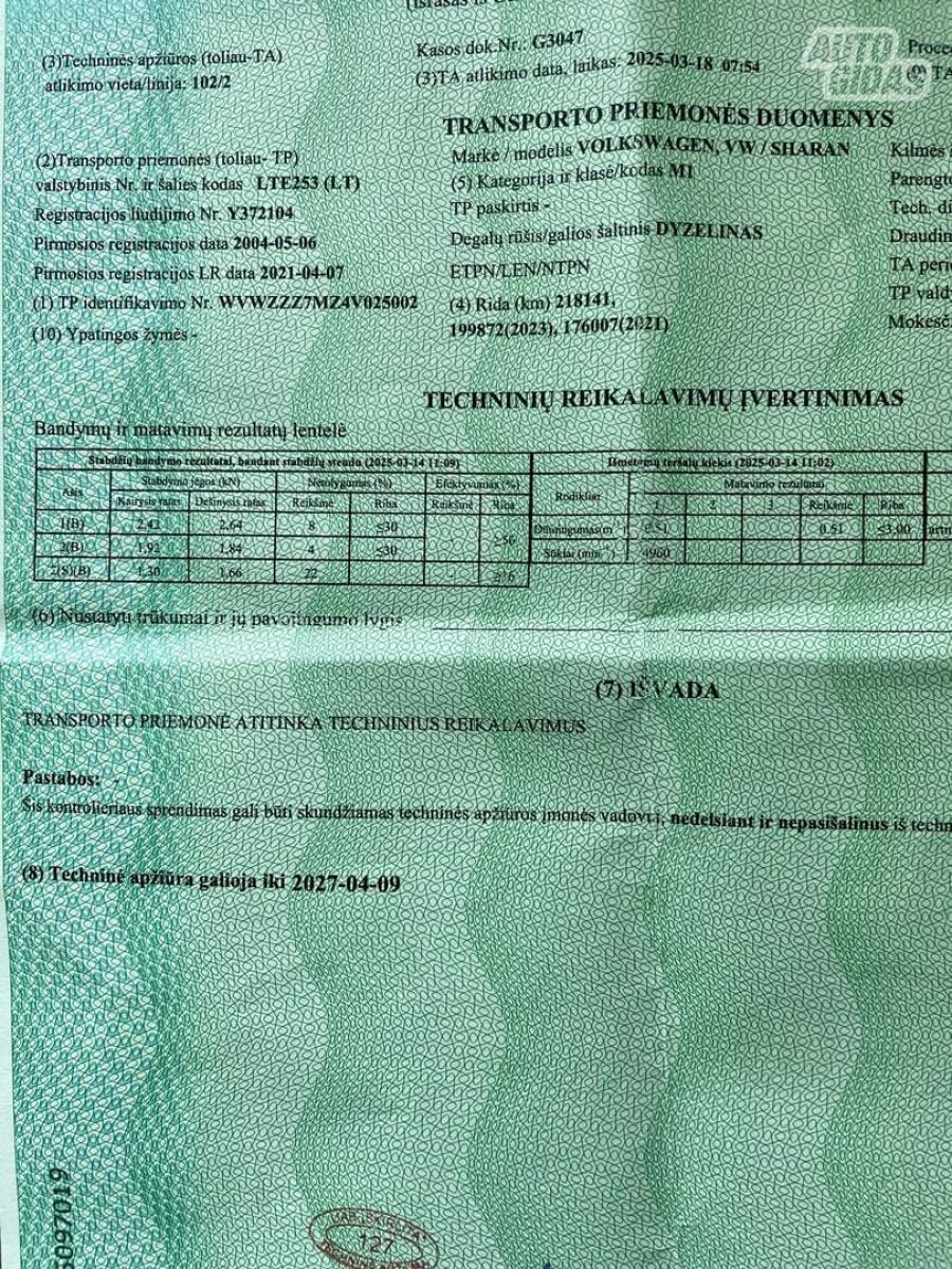 Синий Фольксваген Шаран 2004 в Вильнюс, объемом двигателя 1.90 л и пробегом 224 тыс. км за 2500 €, фото 21 на AUTOMOTO.COM.LV