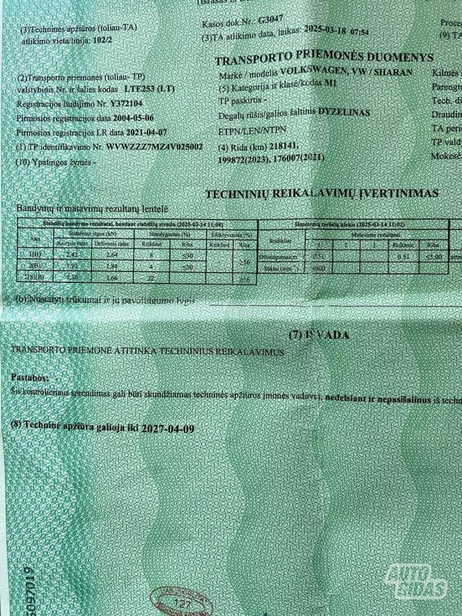 Zils Volkswagen Sharan 2005 Viļņa, ar dzinēja tilpumu 1.90 L un nobraukumu 224 tūkst. km par 2500 €, foto 22 vietnē AUTOMOTO.COM.LV