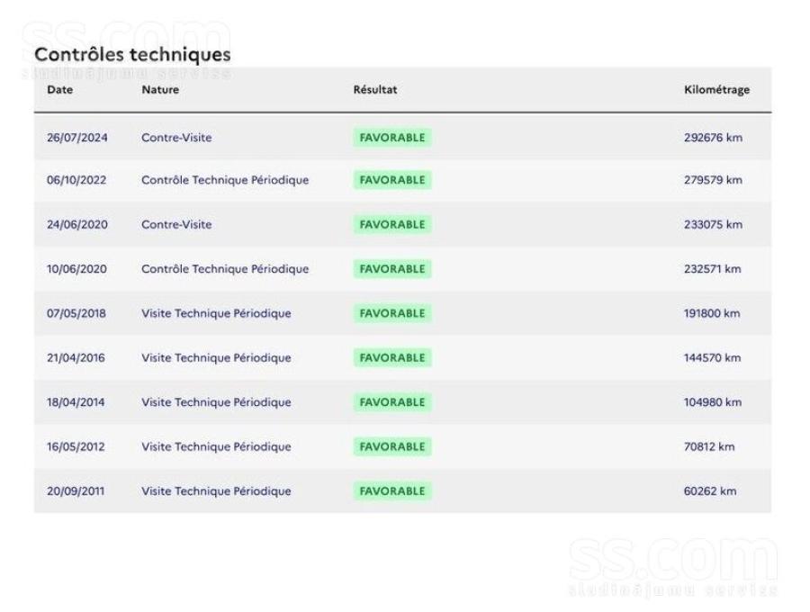 Серый Фольксваген Шаран 2007 в Рига, объемом двигателя 2.00 л и пробегом 294 тыс. км за 7350 €, фото 26 на AUTOMOTO.COM.LV