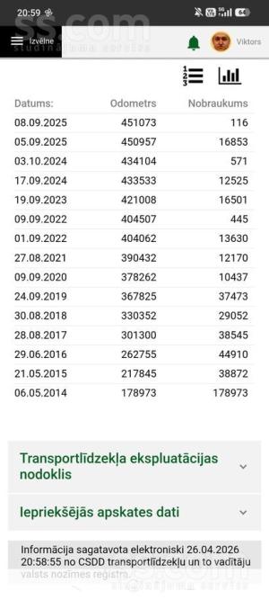 Серый Фольксваген Шаран 2010 в Рига, объемом двигателя 2.00 л и пробегом 460 тыс. км за 6000 €, фото 15 на AUTOMOTO.COM.LV