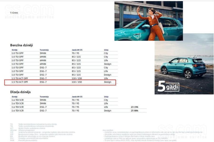 Zils Volkswagen T-Cross 2020 Rīga, ar dzinēja tilpumu 1.50 L un nobraukumu 38 tūkst. km par 19000 €, foto 16 vietnē AUTOMOTO.COM.LV