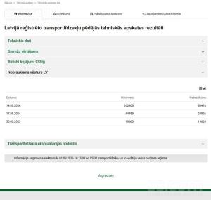Pelēks Volkswagen T-Cross 2022 Rīga, ar dzinēja tilpumu 1.00 L un nobraukumu 109 tūkst. km par 15000 €, foto 15 vietnē AUTOMOTO.COM.LV