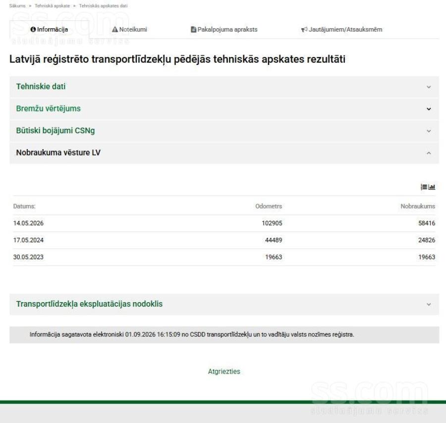 Pelēks Volkswagen T-Cross 2022 Rīga, ar dzinēja tilpumu 1.00 L un nobraukumu 109 tūkst. km par 15000 €, foto 15 vietnē AUTOMOTO.COM.LV