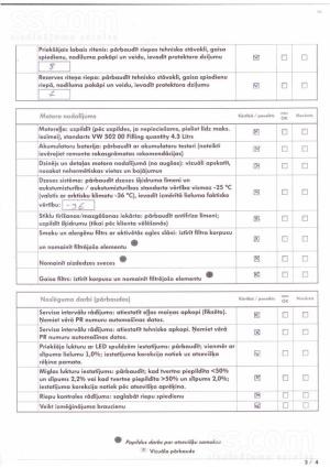 Белый Фольксваген Ти-Рок 2018 в Рига, объемом двигателя 1.50 л и пробегом 84 тыс. км за 17800 €, фото 12 на AUTOMOTO.COM.LV