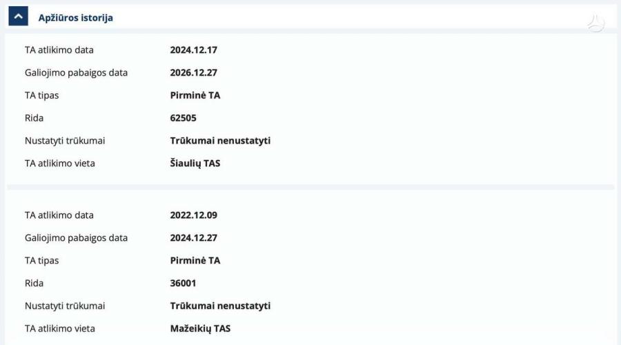 Белый Фольксваген Ти-Рок 2020 в Вильнюс, объемом двигателя 1.97 л и пробегом 81 тыс. км за 17900 €, фото 24 на AUTOMOTO.COM.LV