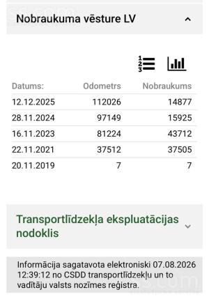 Желтый Фольксваген Ти-Рок 2019 в Огре, объемом двигателя 1.50 л и пробегом 123 тыс. км за 16700 €, фото 30 на AUTOMOTO.COM.LV