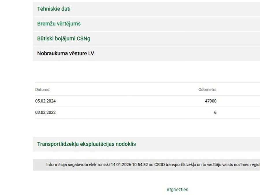 Green Volkswagen Taigo 2022 in Riga, with an engine capacity of 1.00 L and mileage of 73 thousand km for 17100 €, photo 15 on AUTOMOTO.COM.LV