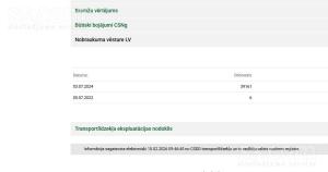 Pelēks Volkswagen Taigo 2022 Rīga, ar dzinēja tilpumu 1.50 L un nobraukumu 79 tūkst. km par 18900 €, foto 15 vietnē AUTOMOTO.COM.LV