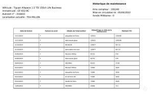 Zils Volkswagen Tiguan Allspace 2022 Šauļi, ar dzinēja tilpumu 1.50 L un nobraukumu 195 tūkst. km par 20558 €, foto 35 vietnē AUTOMOTO.COM.LV