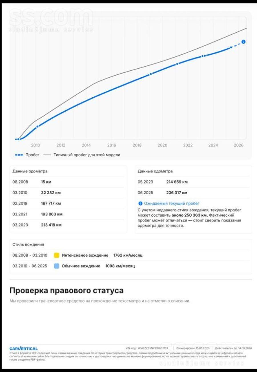 Черный Фольксваген Тигуан 2008 в Елгава, объемом двигателя 2.00 л и пробегом 241 тыс. км за 6800 €, фото 36 на AUTOMOTO.COM.LV