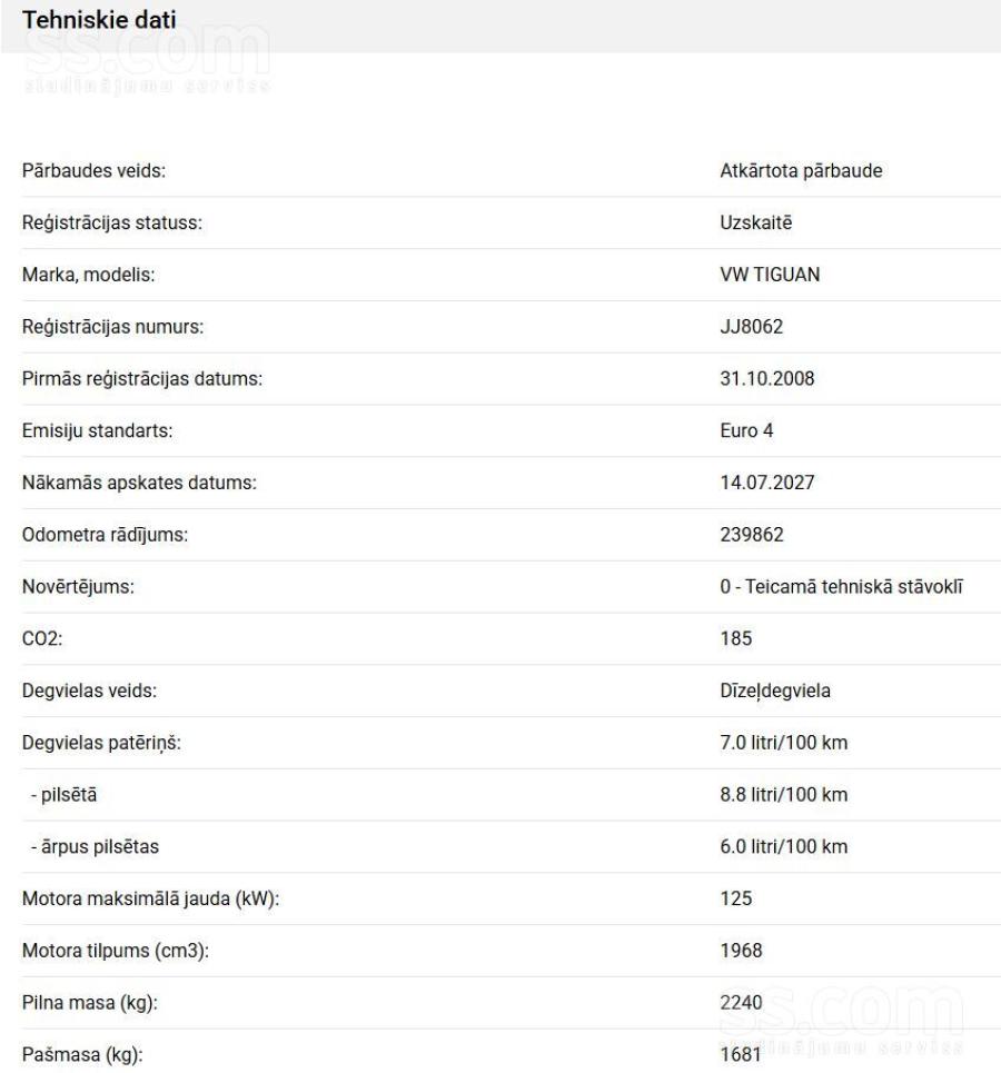 Black Volkswagen Tiguan 2008 in Riga, with an engine capacity of 2.00 L and mileage of 240 thousand km for 7800 €, photo 12 on AUTOMOTO.COM.LV